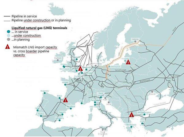 From Russian gas to LNG: can Europe’s infrastructure handle the switch? - M3